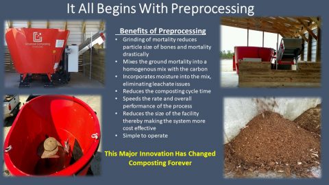 Find out more - Advanced Composting Technologies, Inc.